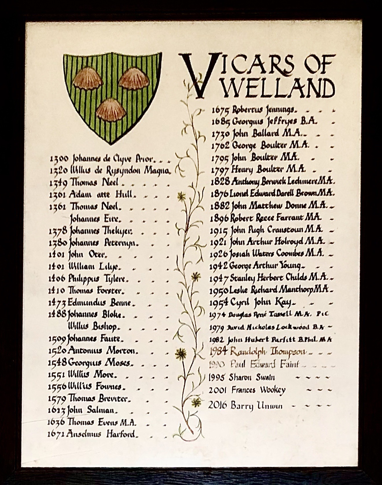 List of Vicars | Exploring Welland