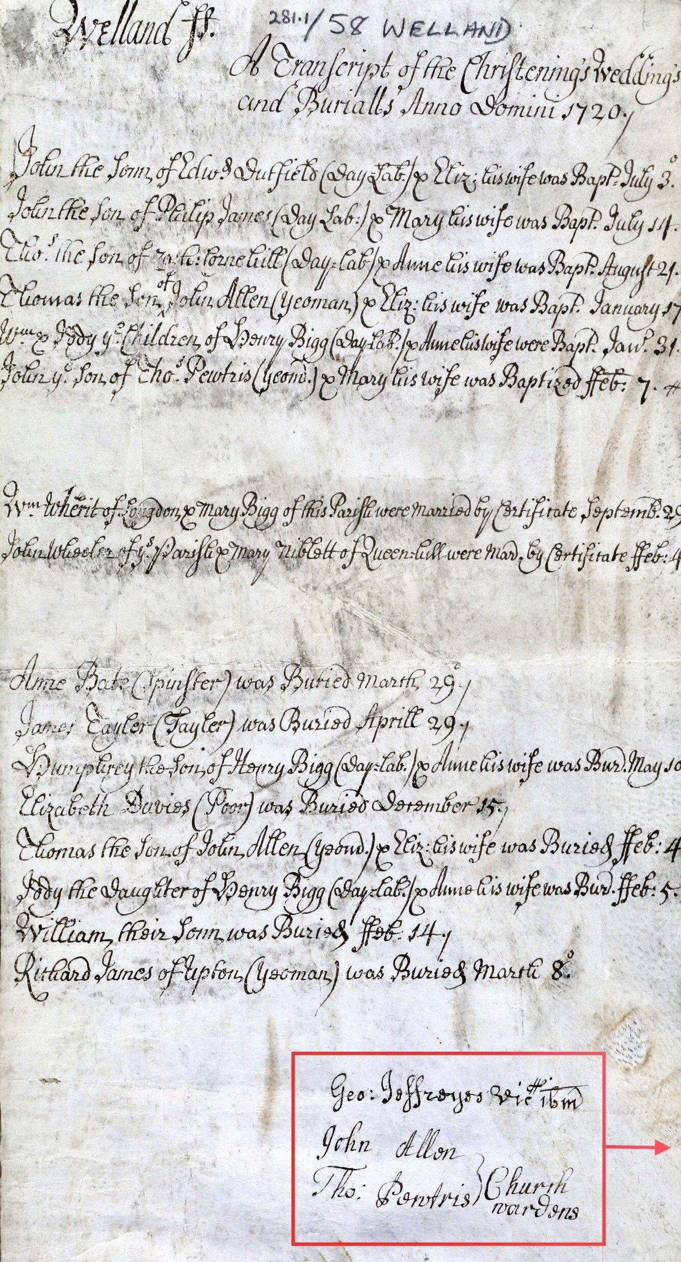 List of Vicars | Exploring Welland